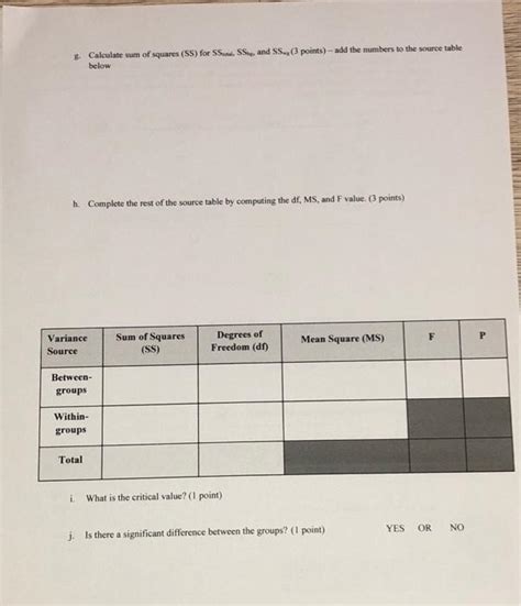 Solved Calculate Sum Of Squares Ss For Ss Ss And Ss 3