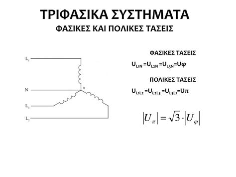 ΗΛΕΚΤΡΙΚΕΣ ΜΕΤΡΗΣΕΙΣ ΤΡΙΦΑΣΙΚΑ ΣΥΣΤΗΜΑΤΑ Ppt κατέβασμα