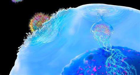 Car Cell Therapy For Solid Cancers Whats Hot In 2022 Eureka Blog