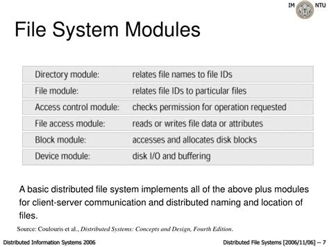 Ppt Distributed File Systems Powerpoint Presentation Free Download