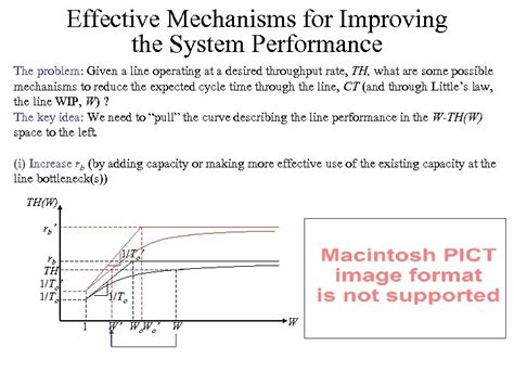 Modeling And Analysis Of High Volume Manufacturing Systems
