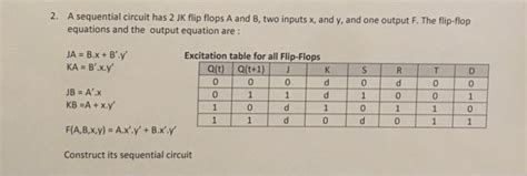 Solved 2 A Sequential Circuit Has 2 Jk Flip Flops A And B