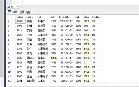 chartcontrol控件绘制折线图 hzhcontrol 折线图 csdn博客