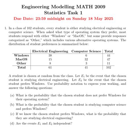 Solved Engineering Modelling Math 2009 ﻿statistics Task 1