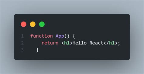 Build A React App From Scratch There Are Many Ways To Create React By Ishan Fernando May