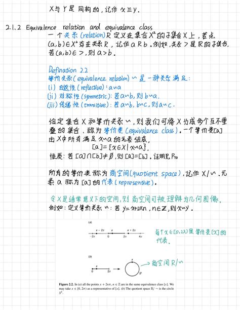 Chapter 2 Mathematical Preliminaries 知乎