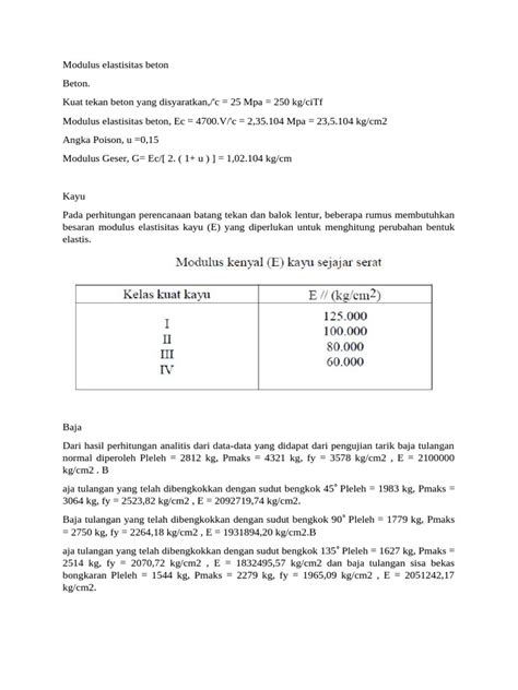 Modulus Elastisitas Beton Kayu Baja Pdf