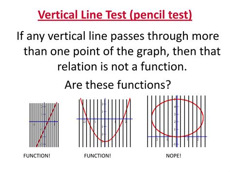 8 1 Intro To Functions Pptx
