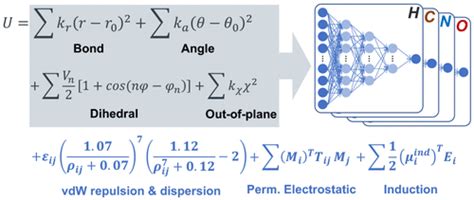 The Journal Of Physical Chemistry B Current Issue Acs Publications