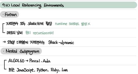 PL Ch09 Subprograms