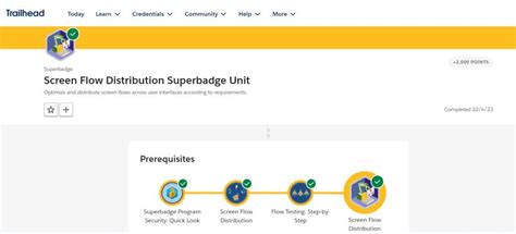 Medapati Satya Vinay Kumar Reddy On Linkedin Salesforce