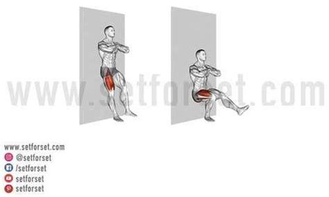 The Wall Sit Correct Form Benefits And Variations Wall Sits Isometric Contraction Wall Sit