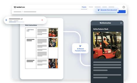 📄 ️📱 Transforming Static Pdfs Into Dynamic Work Instructions Just Got Effortless Workerbase