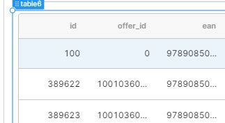 How To Format This Api Result To A Normal Format To Use In A Table