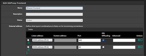 Pfsense Ha Proxy Hansson It Template 📦 Appliances Docker Snappy