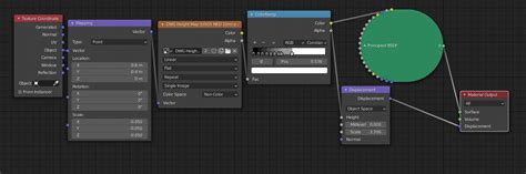 Node Editor Shading Artifacts In Cycles Displacement Blender Stack Exchange