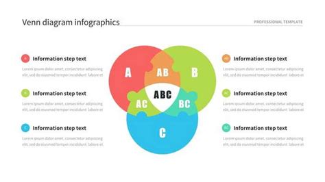Exploring Venn Diagrams And Letter Composition For Visual