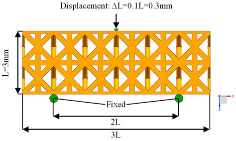 Optimization Design And Slm Manufacturing Of Porous Titanium Alloy Femoral Stem