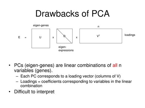 Ppt Sparse Principal Component Analysis Powerpoint Presentation Free