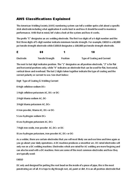 Aws Classifications Explained Welding 61 Views