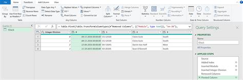 Unstack Rows Into Columns In Power Query 2 Methods