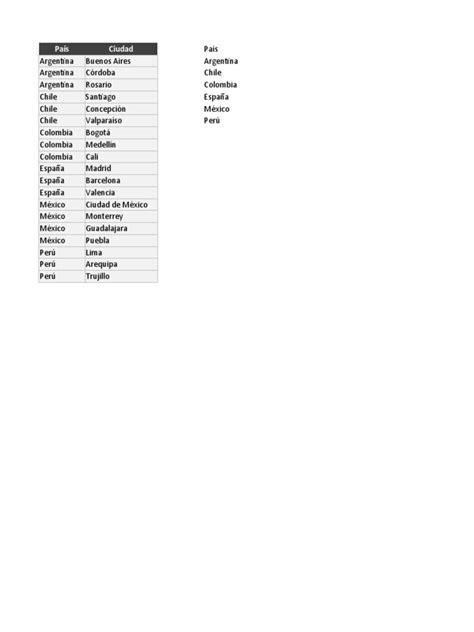 listas desplegables dependientes en excel pdf