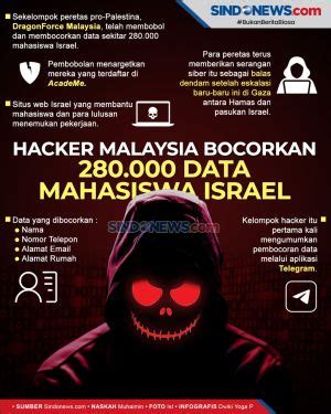 Mahasiswa Ui Kenali Warna Makara Fakultasmu