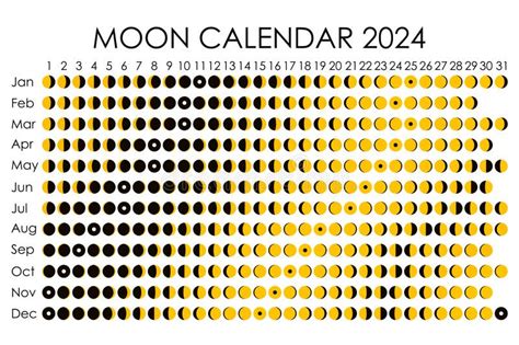 Calendario De Luna De 2024 Diseño De Calendario Astrológico