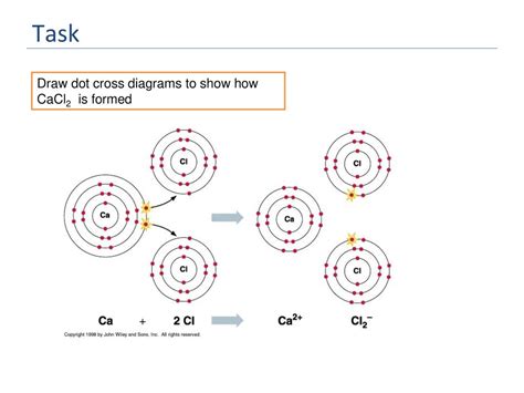 3 0 Bonding Lister P Ppt Download