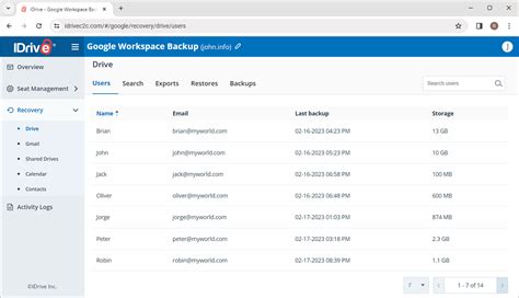 Cloud Backup For Your Google Workspace Data Idrive