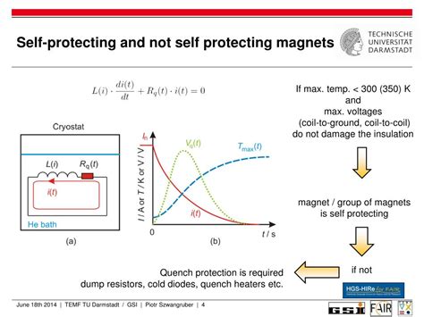 Ppt Quench Simulation At Gsi Powerpoint Presentation Free Download Id3668818