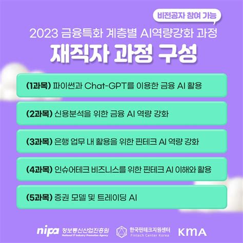 한국핀테크지원센터 교육 안내 2023 산업전문인력 Ai역량강화 금융특화 계층별 Ai역량강화 재직자