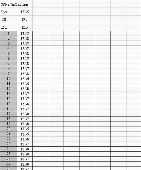 6sigma对应的cpk6sigma与cpk对照 随意云
