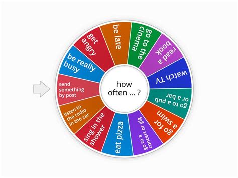 Roadmap A2 1b Adverbs Of Frequency Speaking Spin The Wheel