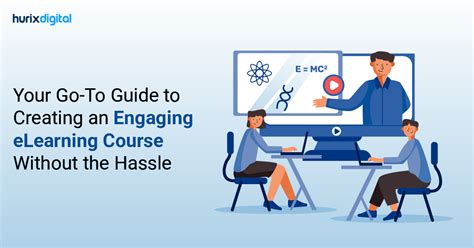 ELearning Course Development The ULTIMATE Guide 2025