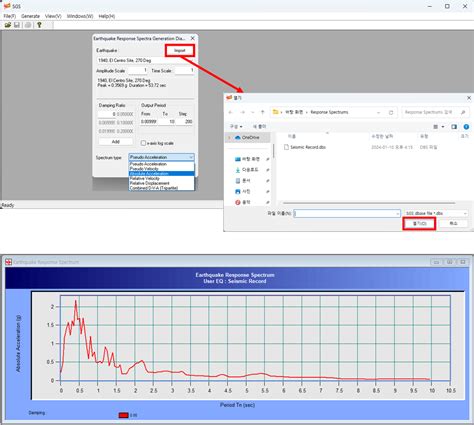 Is It Possible To Convert Earthquake Records Obtained Through