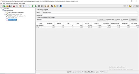 Github Mdmostofakamaljmeter Volume Testing User Information Is