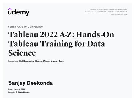 Sanjay D On Linkedin Udemy Course Completion Certificate