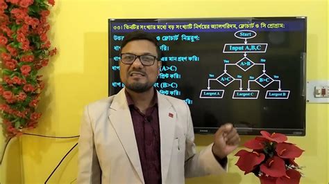 তিনটি সংখ্যার মধ্যে বড় সংখ্যাটি নির্ণয় এর অ্যালগরিদম ফ্লোচার্ট ও সি