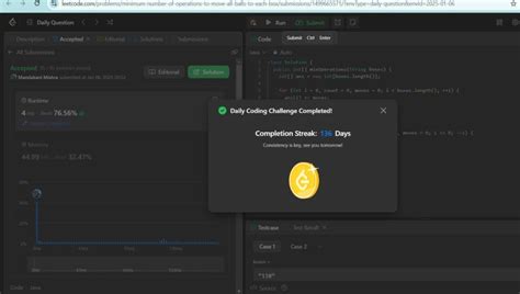 Mandakani Mishra On Linkedin Leetcode Codingjourney Programming Consistency Problemsolving