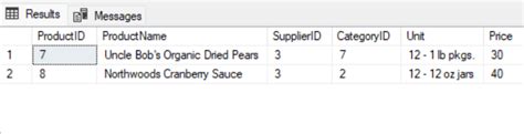 Sql Server Any Operator Geeksforgeeks