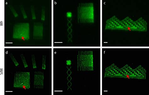 fluorescent nanopatterns for super resolution microscope calibration