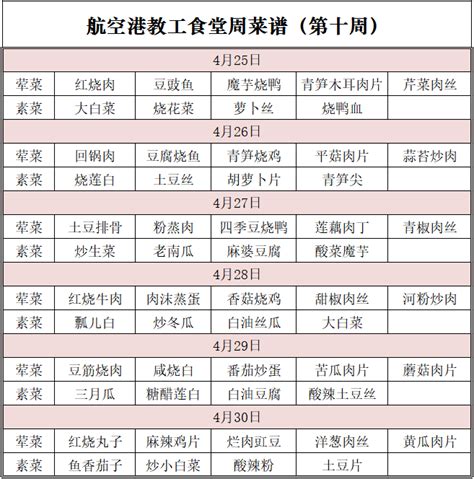 两校区教工食堂第十周菜谱 成都信息工程大学后勤基建处