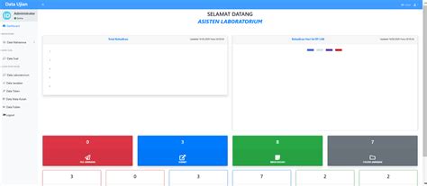 Idhostsite Indonesia Download Source Web Berbasis Php Mysql Framework Laravel Codigniter