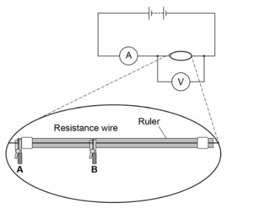 Electric Circuits Physics Tutor Online