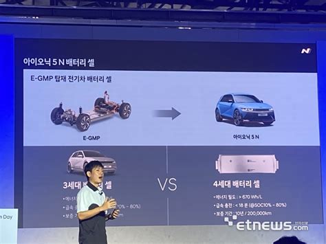 현대차 고성능 전기차 아이오닉5n 승부수협력생태계늘리고 전용충전소 구축 전자신문