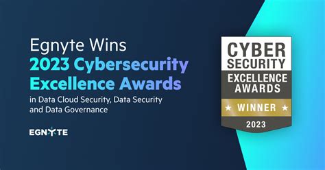Egnyte Wins 2023 Cybersecurity Excellence Awards In Data Cloud Security