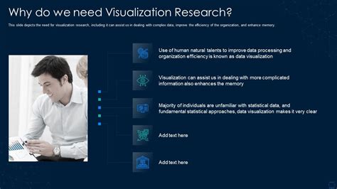 Graphical Representation Of Research It Why Do We Need Visualization Research Graphics Pdf