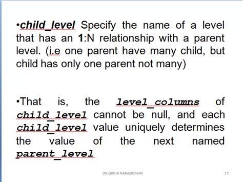 Part 6 Create Dimension Hierarchy Ppt