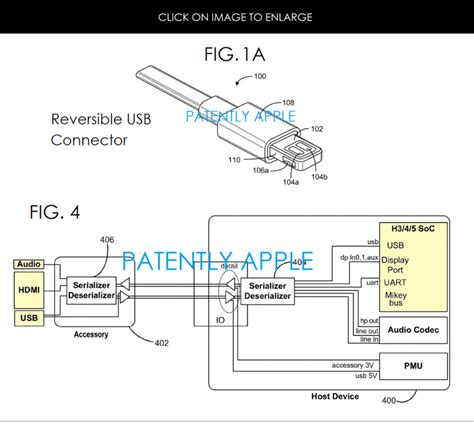 Apple Granted A Second Major Patent For A Reversible Usb Connector